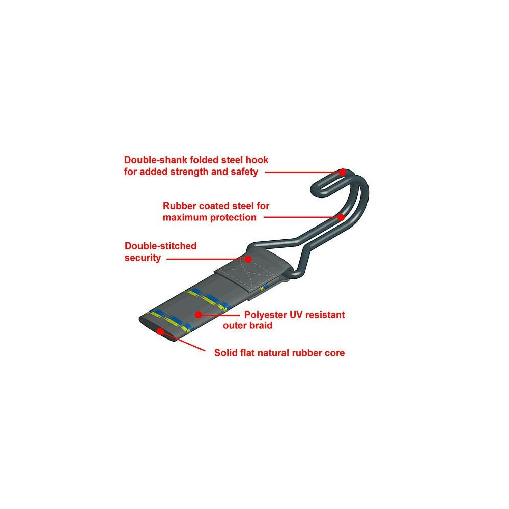 ROK MOTORCYCLE HEAVY DUTY ADJUSTABLE STRAPS – Moto Mate